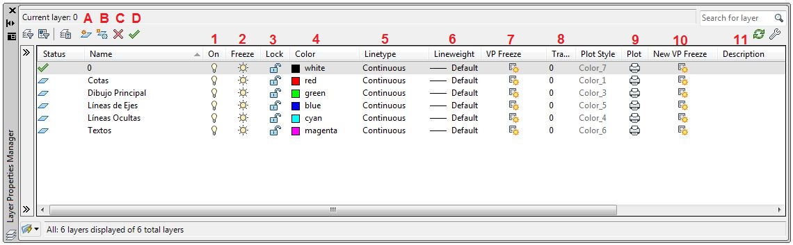c-mo-utilizar-correctamente-las-capas-de-autocad-layers
